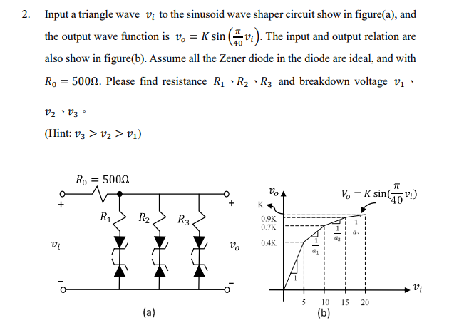 Solved 2. Input a triangle wave vị to the sinusoid wave | Chegg.com