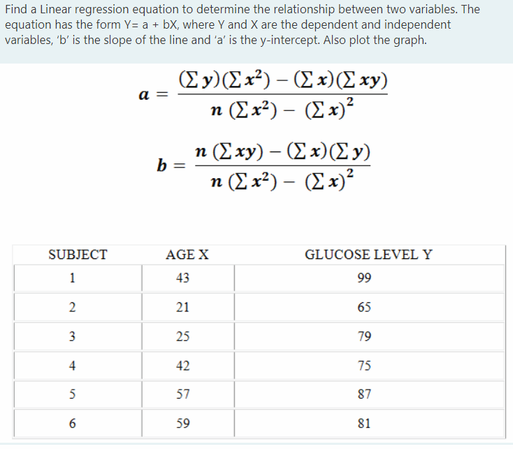 Solved Find a Linear regression equation to determine the | Chegg.com
