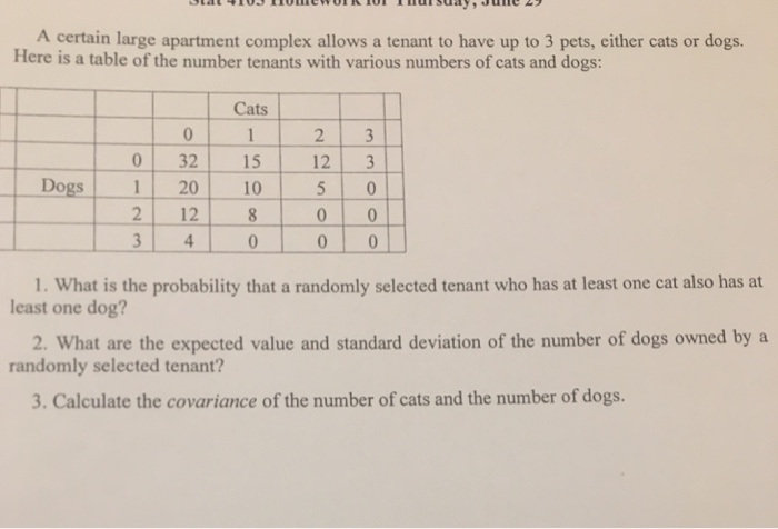 Solved A certain large apartment complex allows a tenant to | Chegg.com