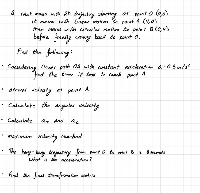 Solved A robot moves with 2D trajectory starting at point 0 | Chegg.com