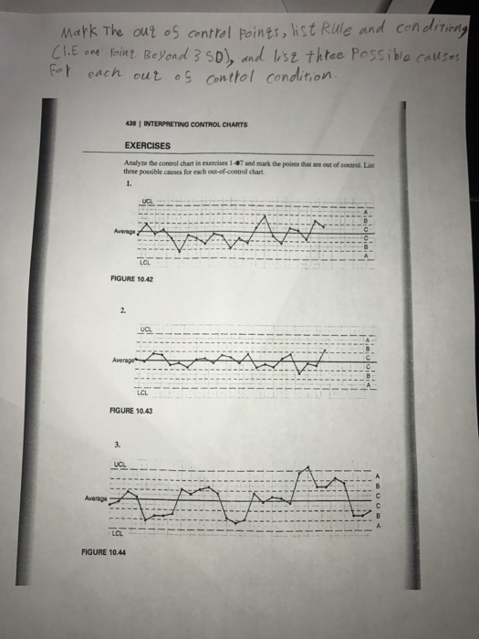 Solved Mark The out。S contre! Points, list Ruie and | Chegg.com