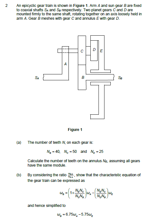 Solved 2 An epicyclic gear train is shown in Figure 1. Arm A | Chegg.com