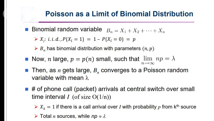 (a) Let X be a binomial random variable with | Chegg.com