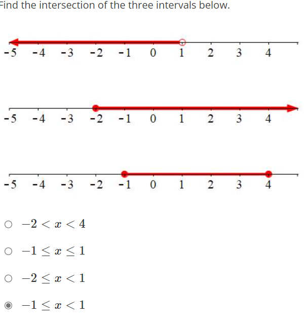 Solved Find the intersection of the three intervals below. | Chegg.com