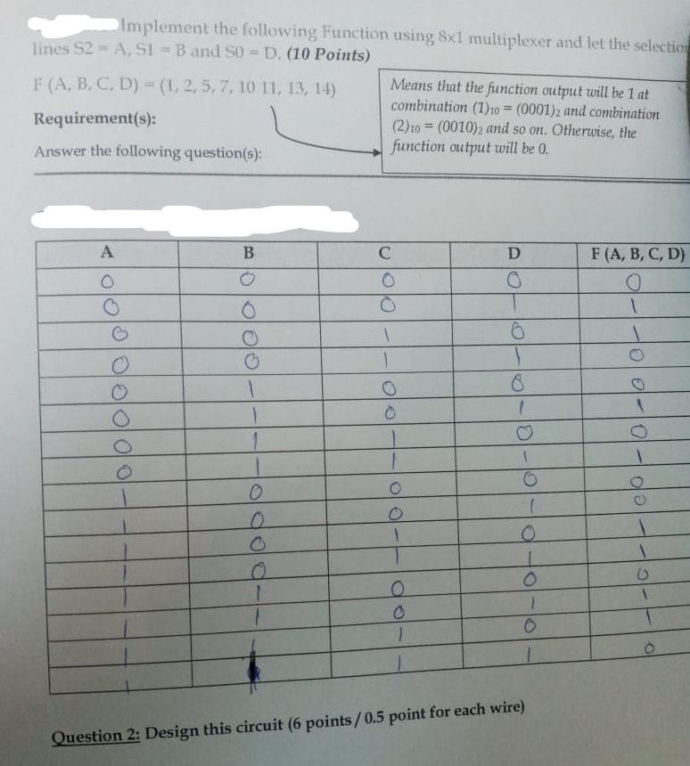 Solved Implement the following Function using 8x1 | Chegg.com