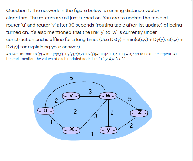 Solved Question 1: The network in the figure below is | Chegg.com