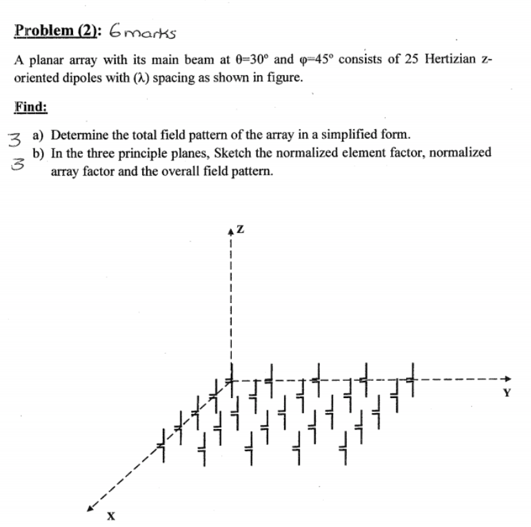 ft Problem (2): 6 marks A planar array with its main | Chegg.com