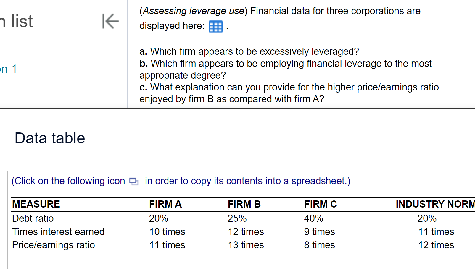 Solved \begin{tabular}{l|l} list & (Assessing leverage use) | Chegg.com
