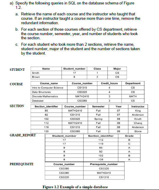 Solved a) Specify the following queries in SQL on the | Chegg.com