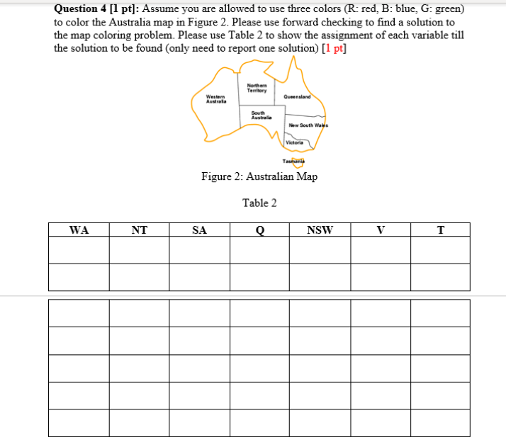 Solved Kindly assist with the solution to this problem. | Chegg.com