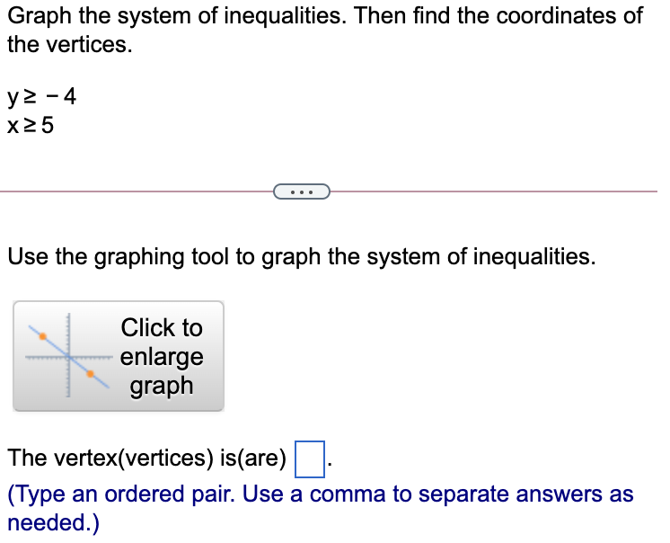 Solved Graph the system of inequalities. Then find the | Chegg.com