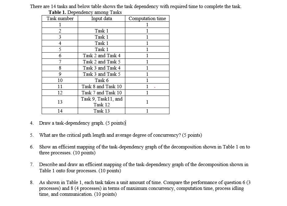 Solved I would appreciate if someone could draw the task | Chegg.com