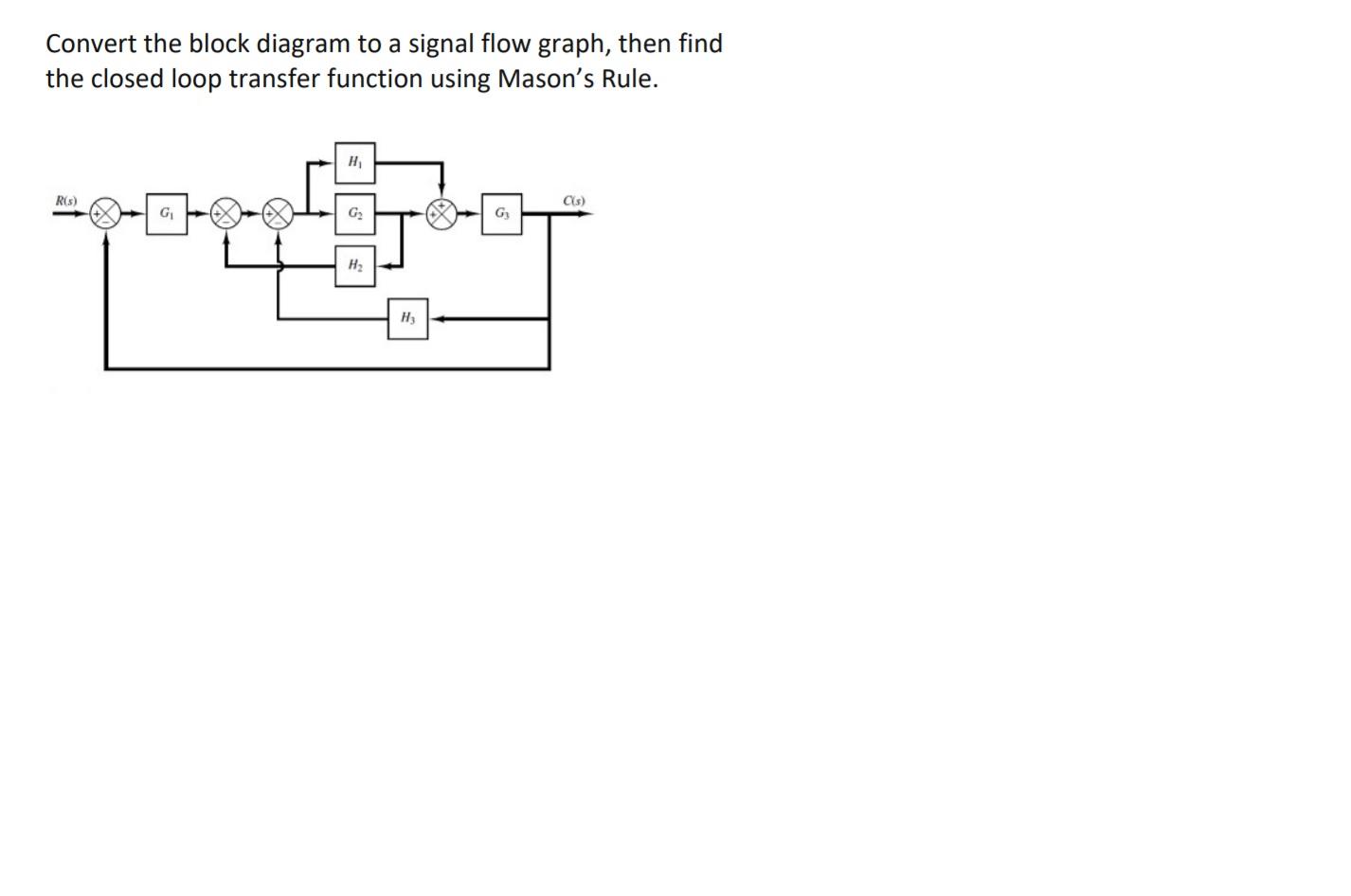 Solved Convert the block diagram to a signal flow graph, | Chegg.com