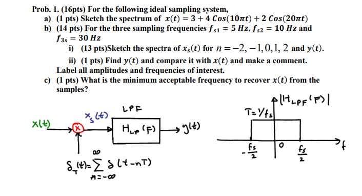 Solved Prob. 1. (16pts) For the following ideal sampling | Chegg.com