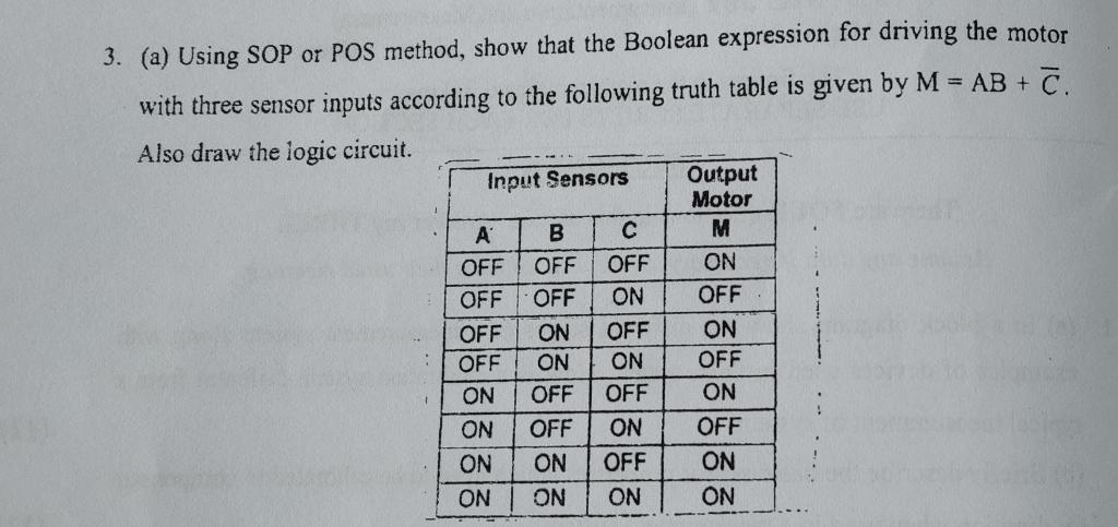 Solved 3. (a) Using SOP or POS method, show that the Boolean | Chegg.com