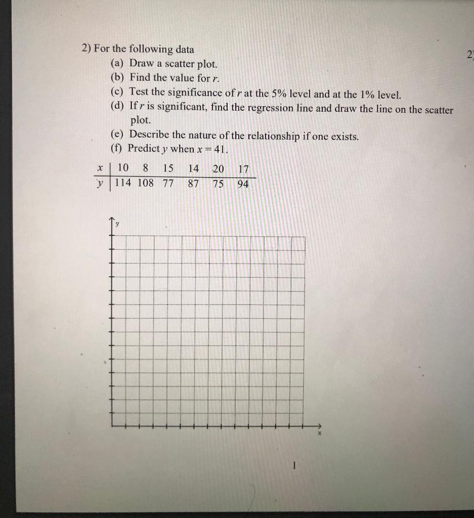 Solved 2 2) For the following data (a) Draw a scatter plot. | Chegg.com
