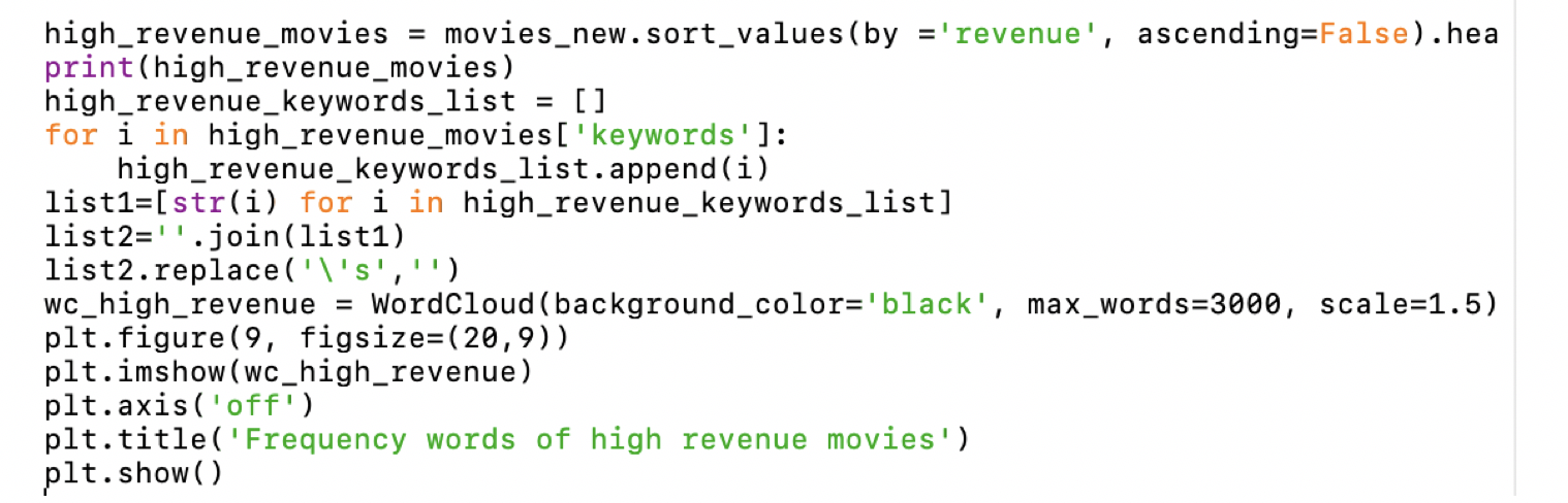 Solved row.spiitſ, def countN(column): count = dict() for | Chegg.com