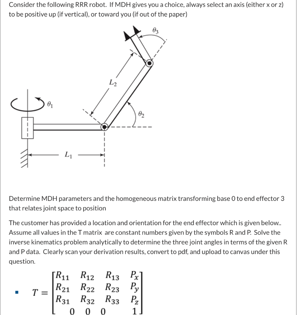 Solved Consider the following RRR robot. If MDH gives you a | Chegg.com