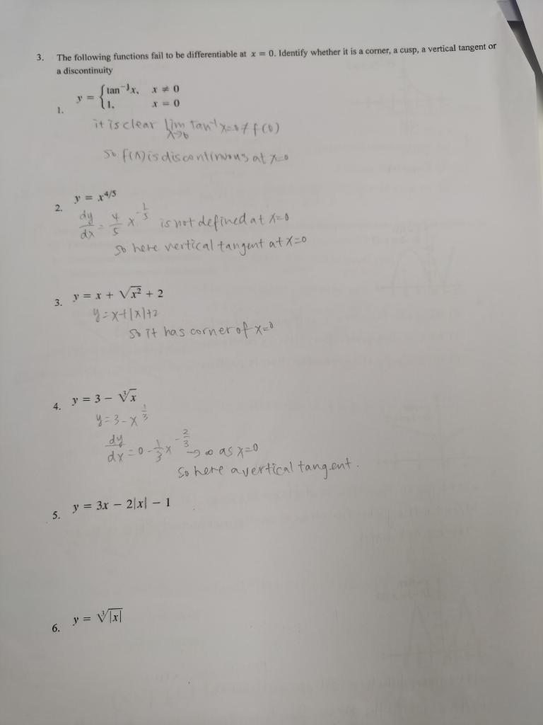 Solved 3. The following functions fail to be differentiable | Chegg.com