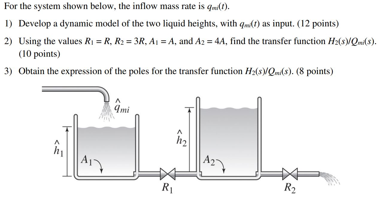 Solved For the system shown below, the inflow mass rate is | Chegg.com