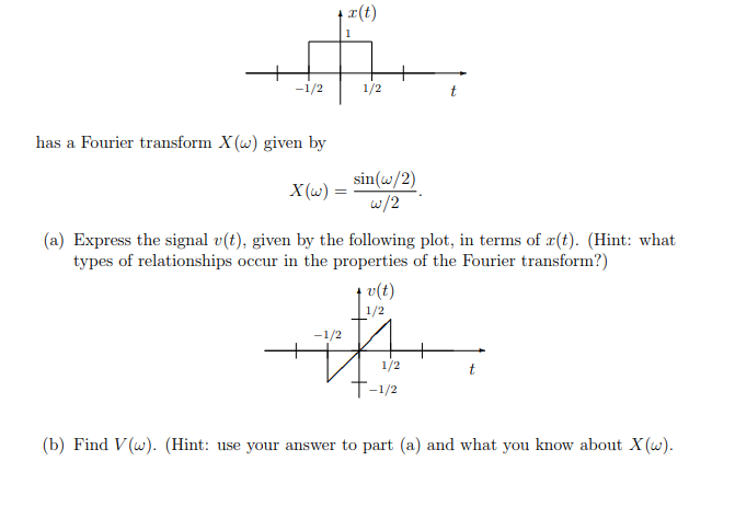 Solved ^ x(1) has a Fourier transform X() given by sin(w/2) | Chegg.com