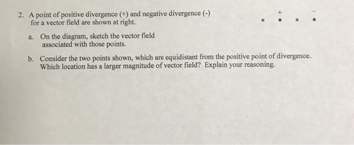 Solved 2. A point of positive divergence (+) and negative | Chegg.com