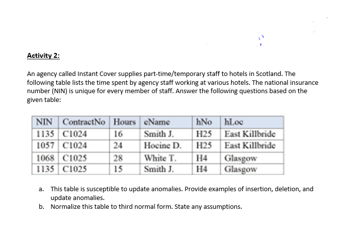 Solved The relation below describes information regarding | Chegg.com