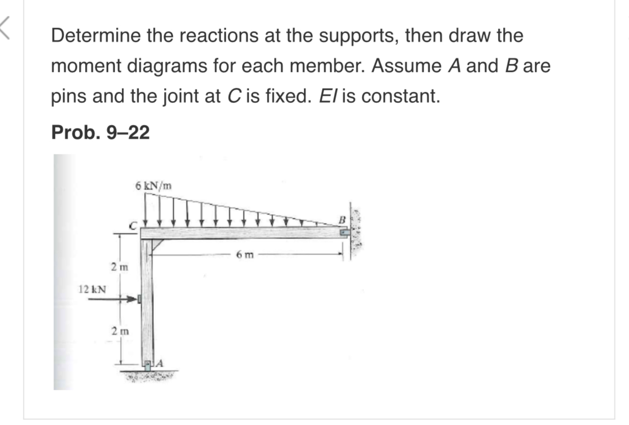 Solved Determine the reactions at the supports, then draw | Chegg.com