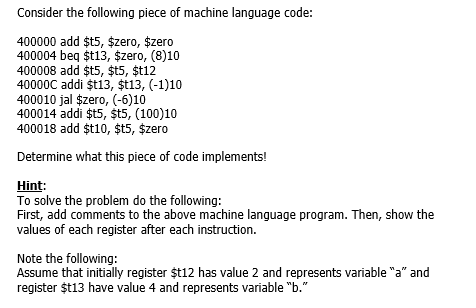 Solved Consider the following piece of machine language | Chegg.com