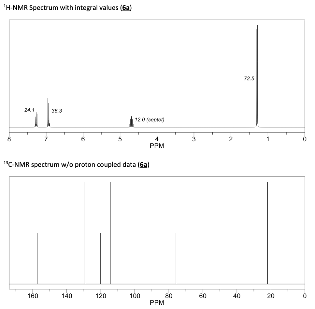Solved What are 6a and 6b based off the given IR and NMR? 6a | Chegg.com