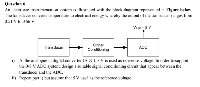 Solved Question 6 An electronic instrumentation system is | Chegg.com