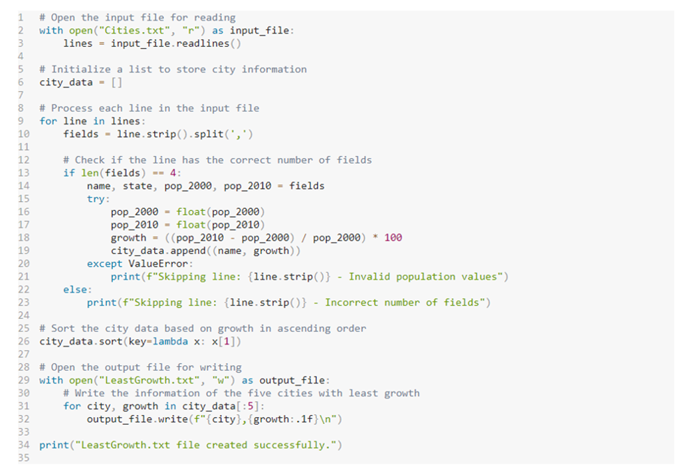 Solved The file “Cities.txt” contains information about the | Chegg.com