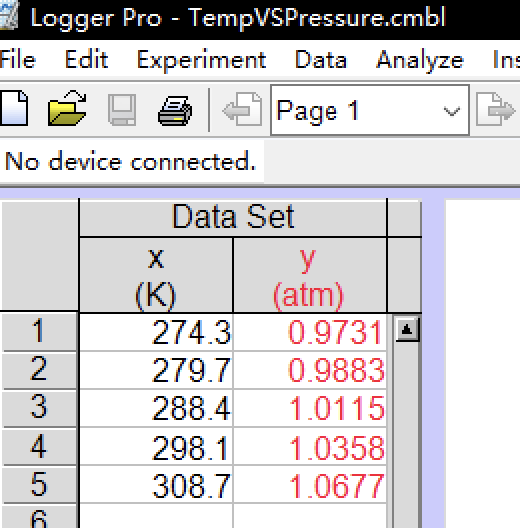 Solved Logger Pro - TempVSPressure.cmbl File Edit Experiment | Chegg.com