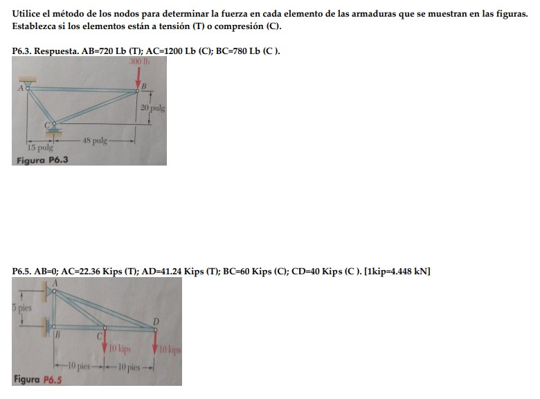 Solved Use the node method to determine the force in each | Chegg.com