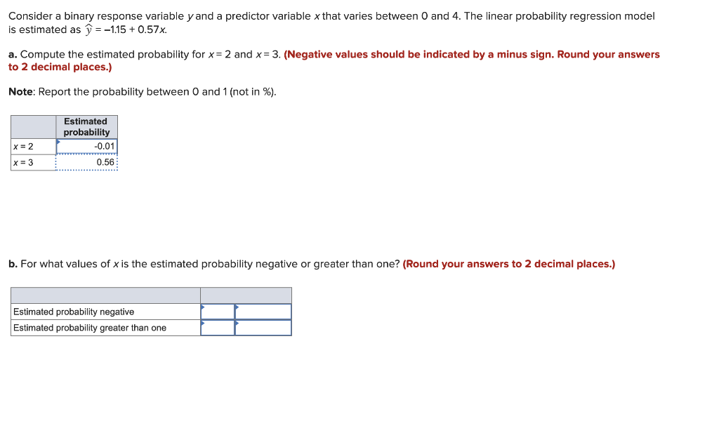 Solved Consider a binary response variable y and a predictor | Chegg.com