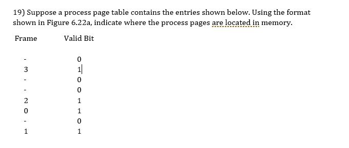 Solved 19) Suppose a process page table contains the entries | Chegg.com
