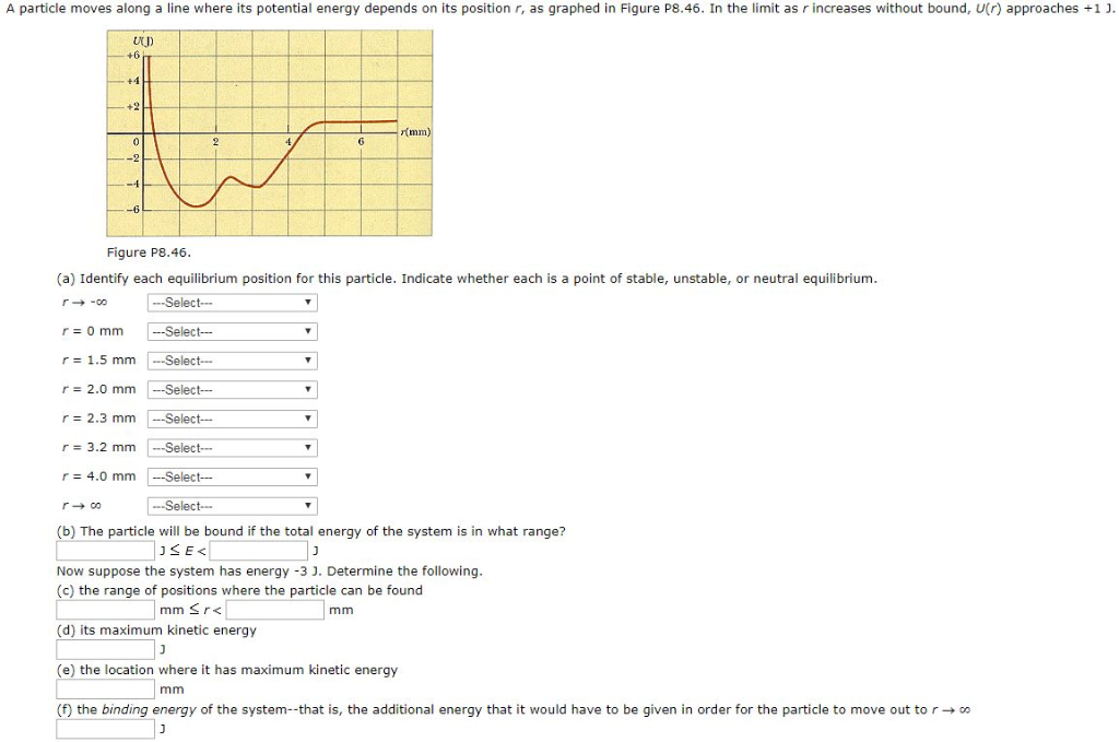 Solved A particle moves along a line where its potential | Chegg.com