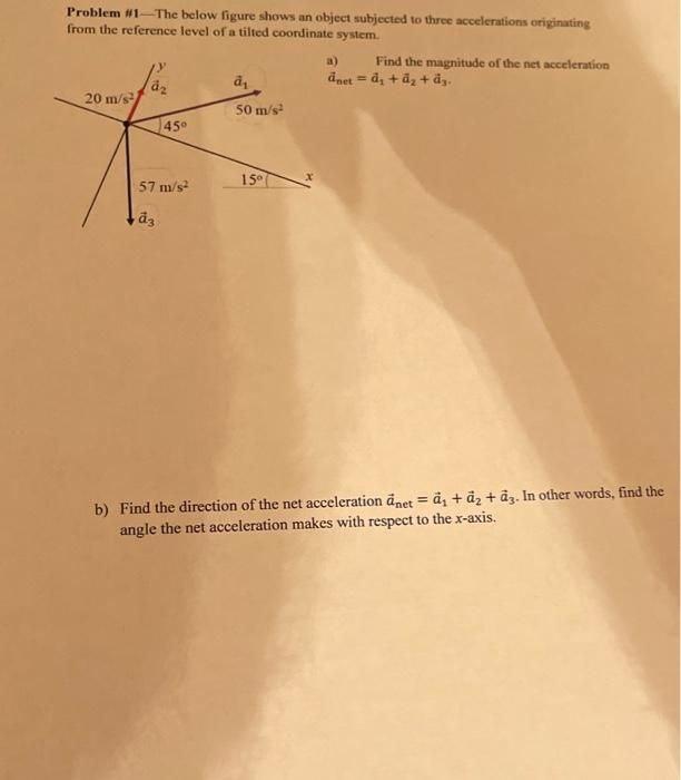 Solved Problem #1 - The below figure shows an object | Chegg.com