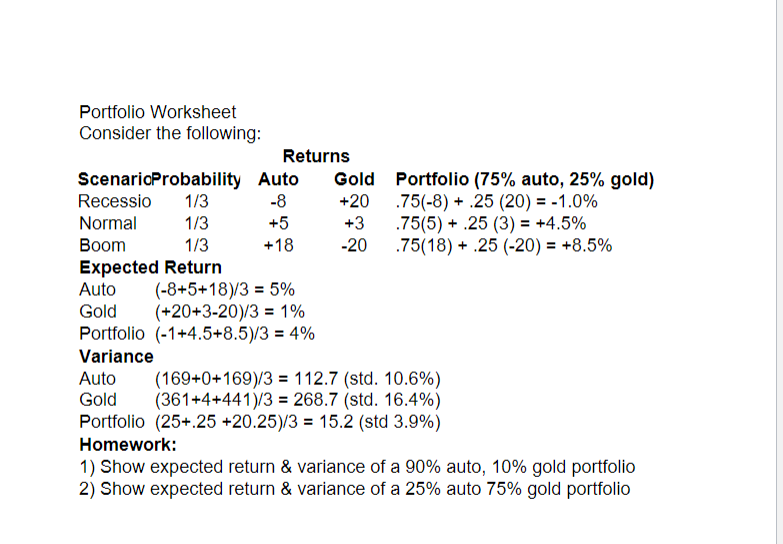 Solved Portfolio Worksheet Consider the following: Returns | Chegg.com
