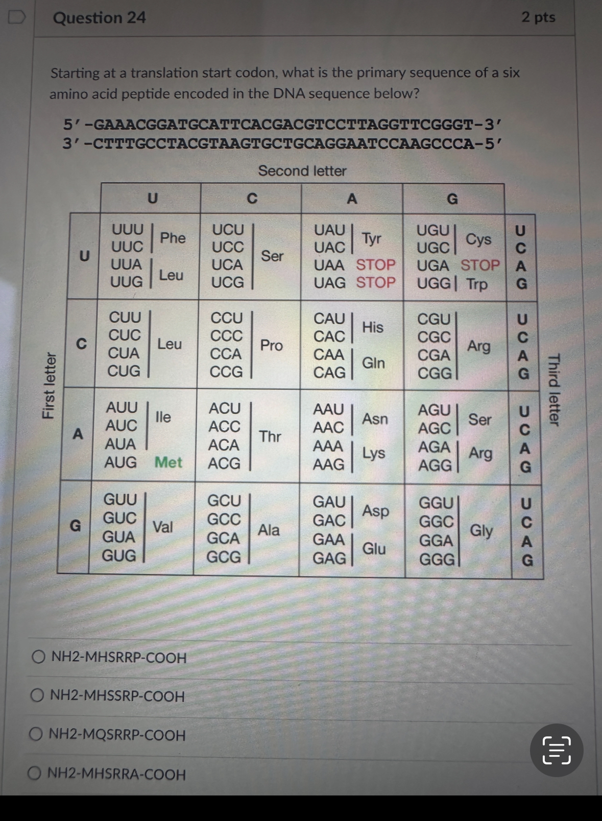 Solved Starting at a translation start codon, what is the | Chegg.com