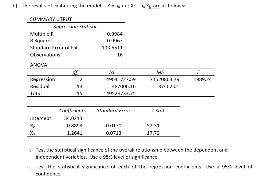 Solved b) The results of calibrating the model: | Chegg.com