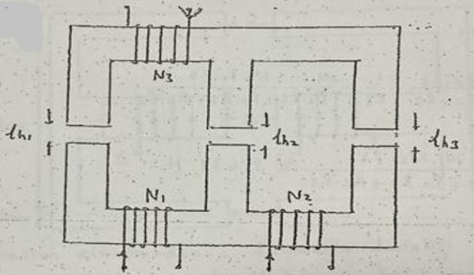 Solved The cross-section of the three-excitation magnetic | Chegg.com