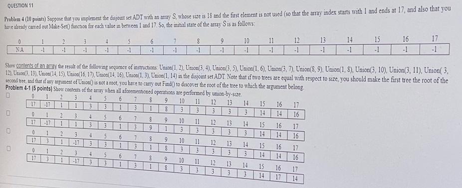Solved Suppose that you implement the disjoint set ADT with | Chegg.com