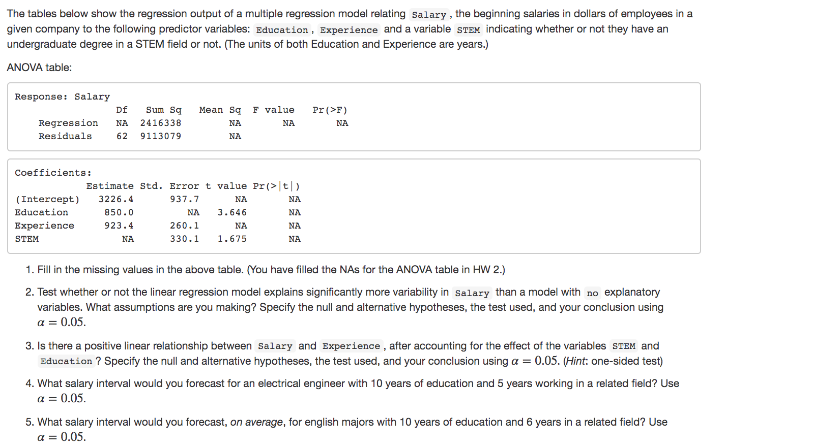 Solved The tables below show the regression output of a | Chegg.com
