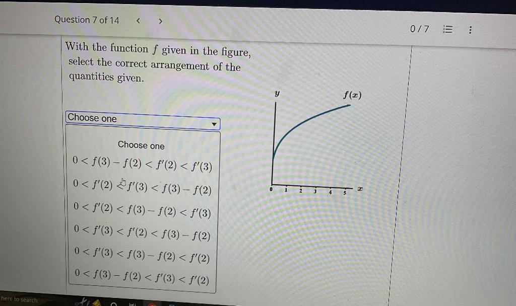 Solved With the function f given in the figure, select the | Chegg.com