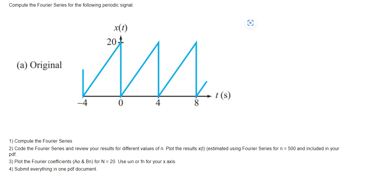Solved Compute the Fourier Series for the following periodic | Chegg.com Solved Compute the Fourier Series for the following periodic | Chegg.com