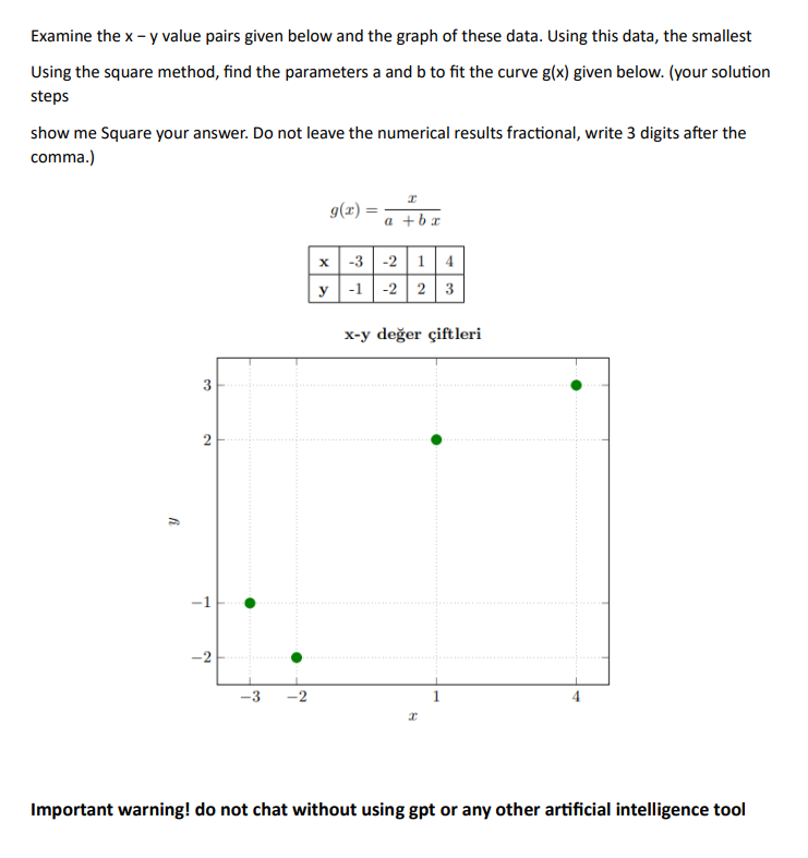 Solved Examine the x−y value pairs given below and the graph | Chegg.com