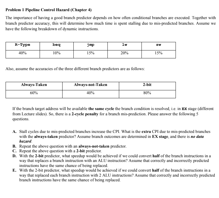 Solved Problem 1 ﻿Pipeline Control Hazard (Chapter 4)The | Chegg.com