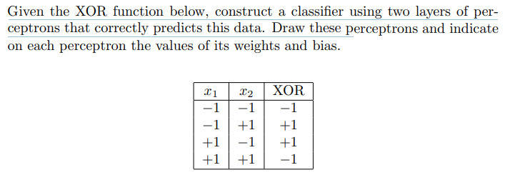 Solved Given the XOR function below, construct a classifier | Chegg.com