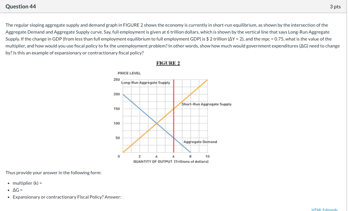 Solved Question 44 3 pts The regular sloping aggregate | Chegg.com
